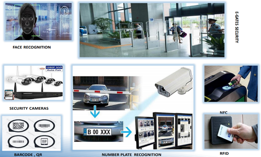 Blazor Technologies Inc