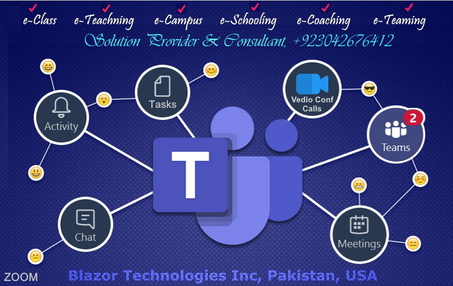 Blazor Technologies Inc